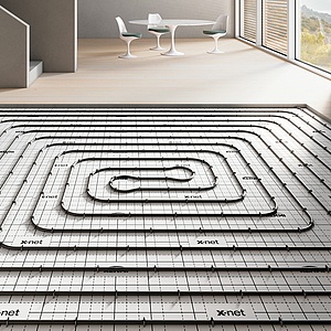 therm-x2 Vmulti - Universal Heizkörper mit 6 Anschlussmöglichkeiten | KERMI